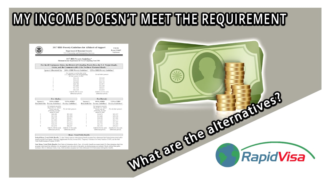 Income Requirements for Fiancé (K1) and Spousal (CR1) Visas