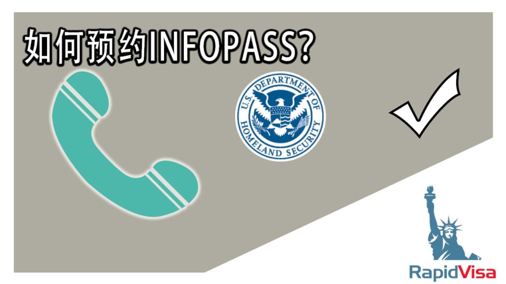 NVC费说明 - RapidVisa®